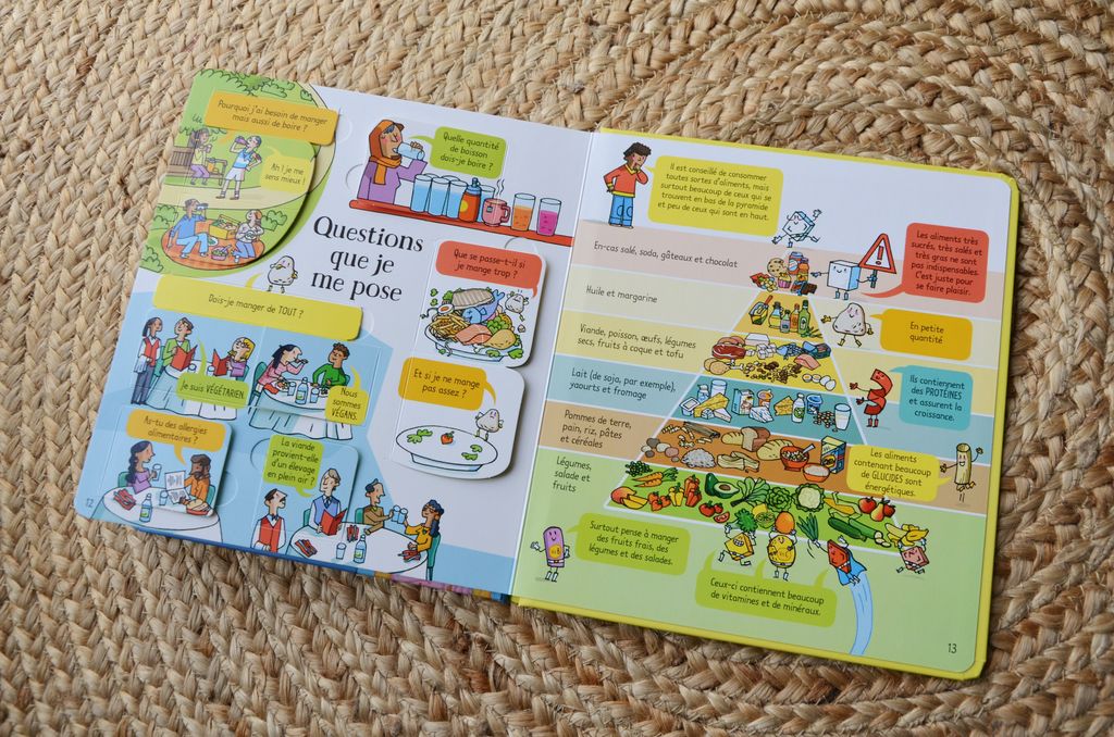 COMPRENDRE POUR BIEN MANGER